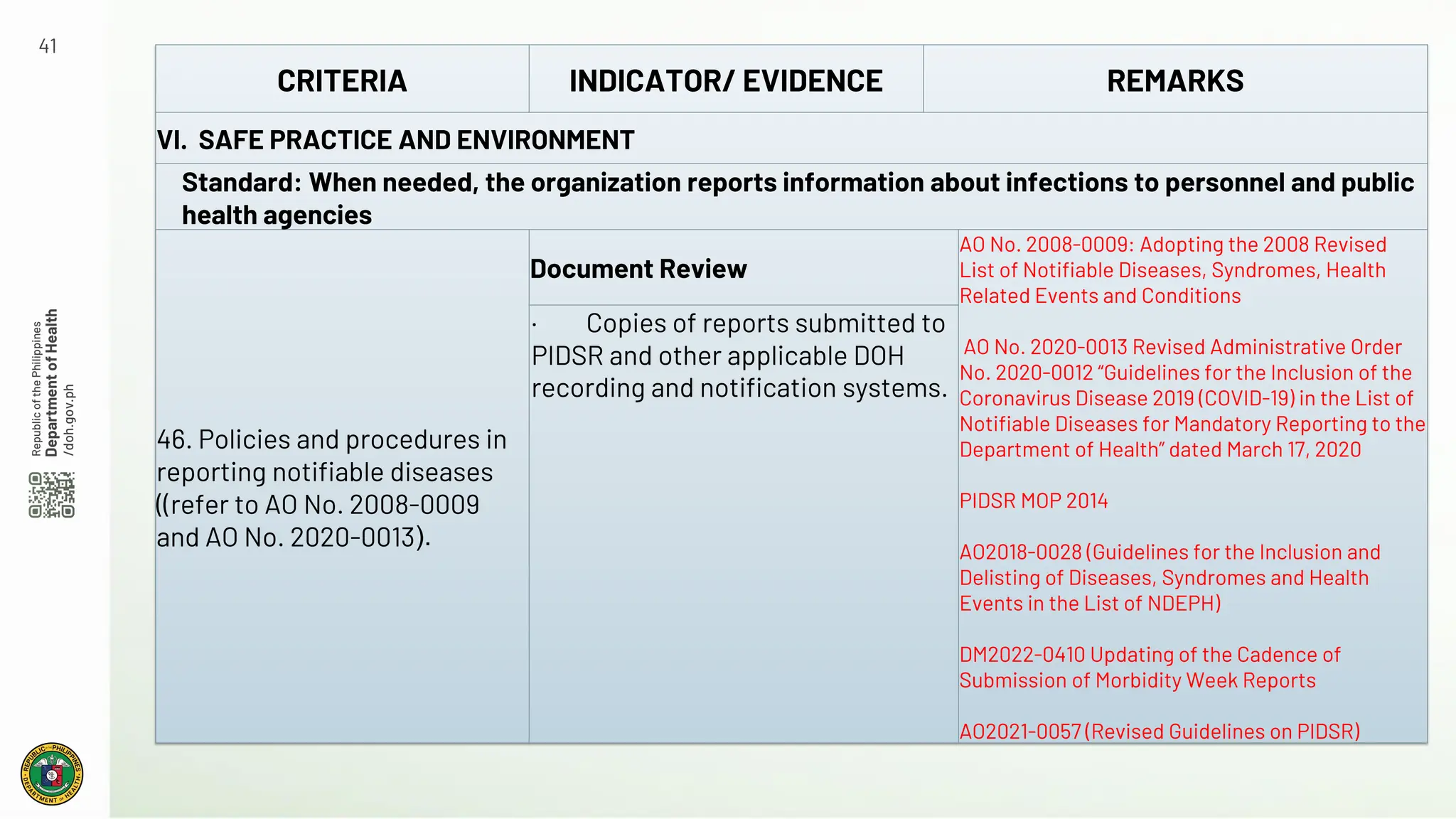 PCF-Assessment-Tool_Policy-Guide (1).pdf
