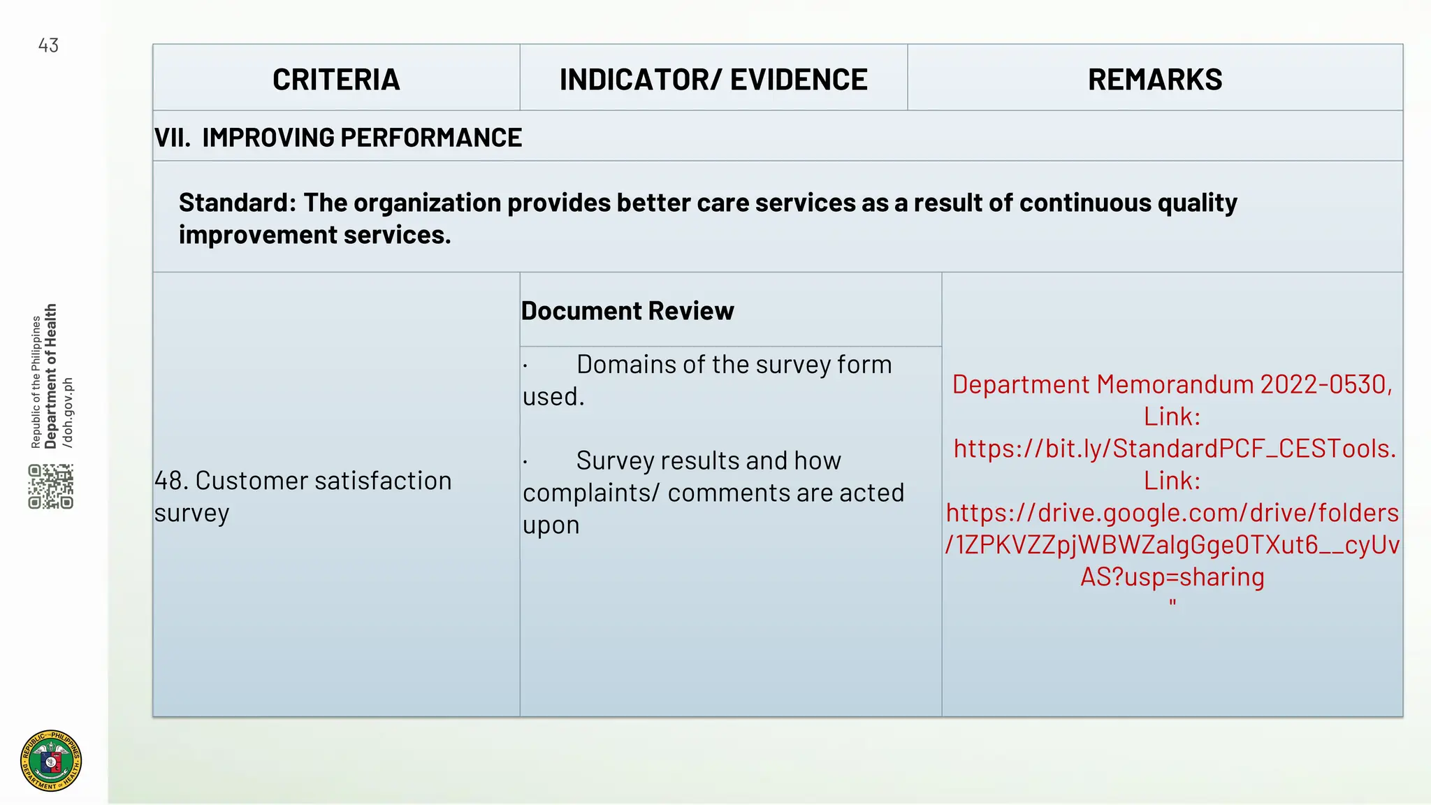 PCF-Assessment-Tool_Policy-Guide (1).pdf