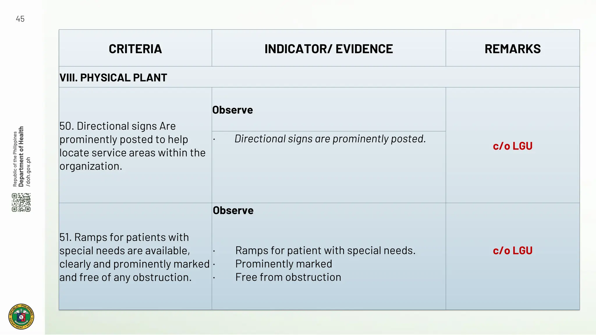 PCF-Assessment-Tool_Policy-Guide (1).pdf