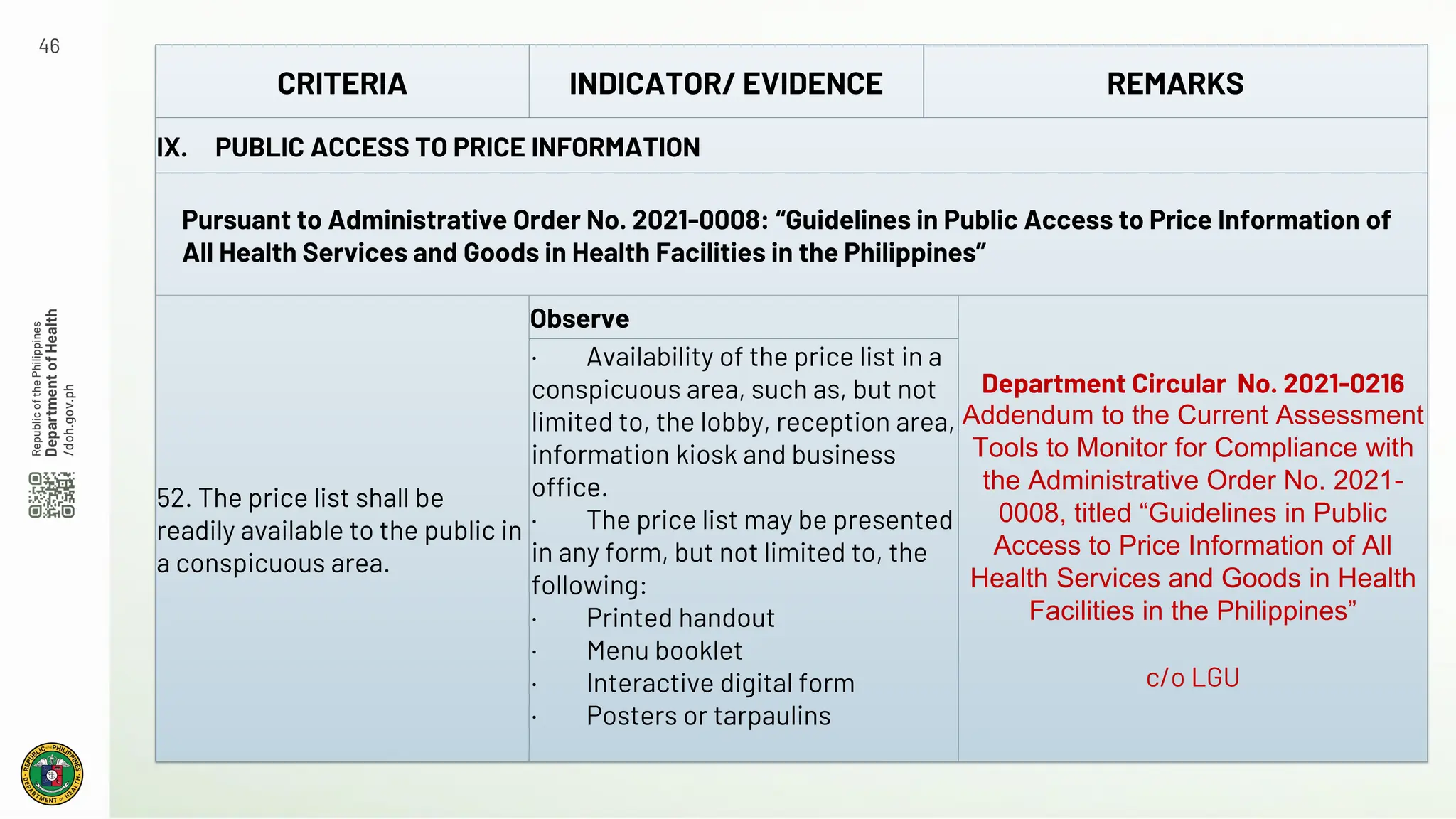 PCF-Assessment-Tool_Policy-Guide (1).pdf