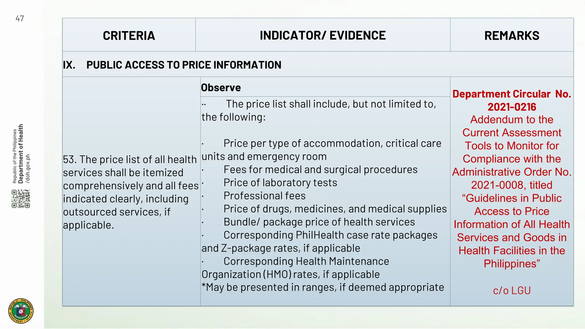 PCF-Assessment-Tool_Policy-Guide (1).pdf
