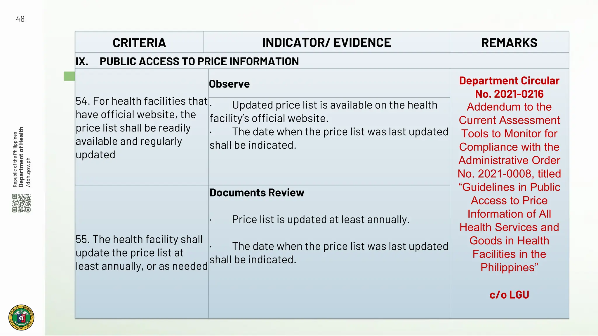 PCF-Assessment-Tool_Policy-Guide (1).pdf
