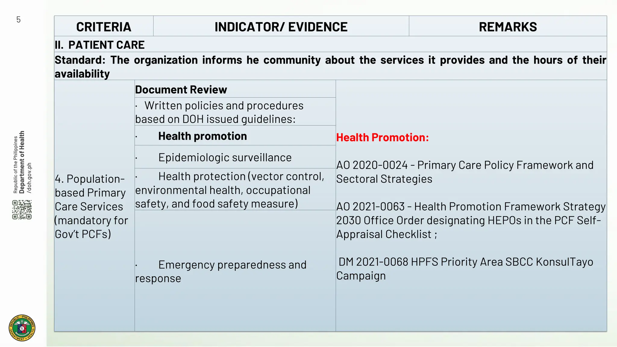PCF-Assessment-Tool_Policy-Guide (1).pdf