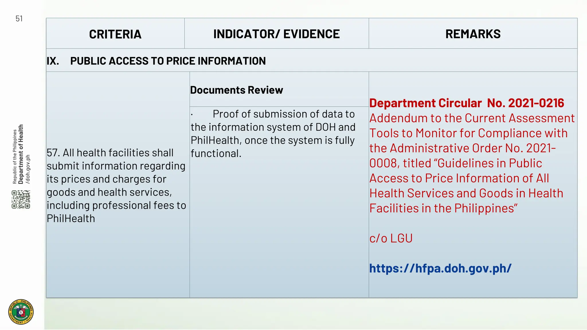 PCF-Assessment-Tool_Policy-Guide (1).pdf