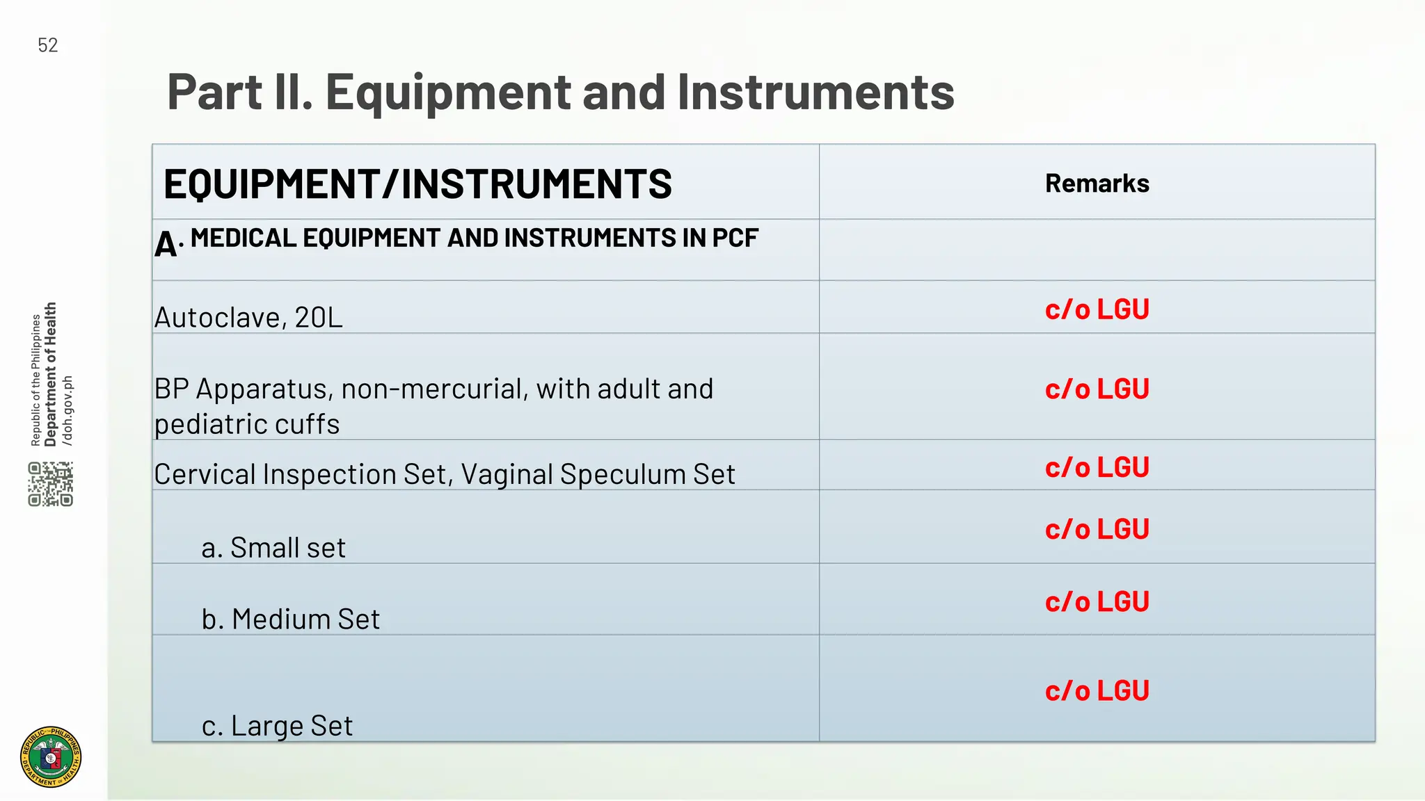 PCF-Assessment-Tool_Policy-Guide (1).pdf
