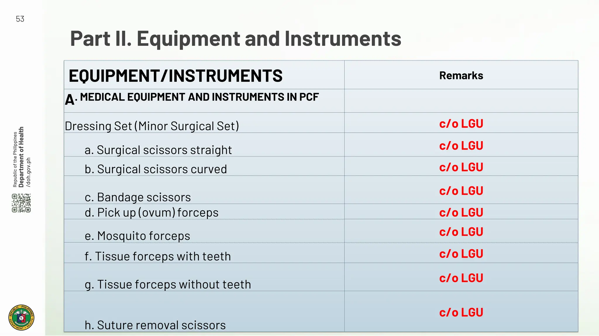 PCF-Assessment-Tool_Policy-Guide (1).pdf