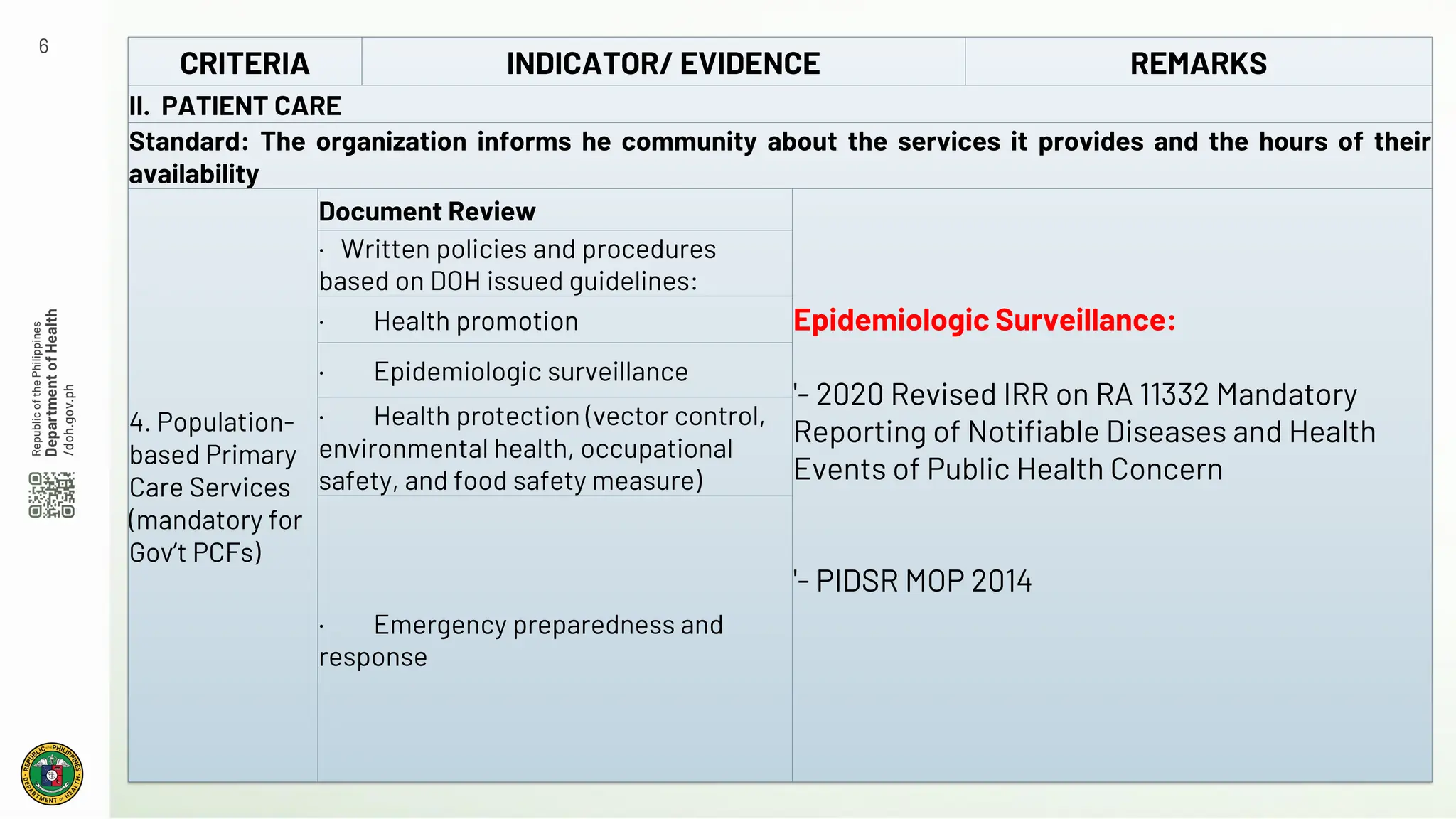 PCF-Assessment-Tool_Policy-Guide (1).pdf
