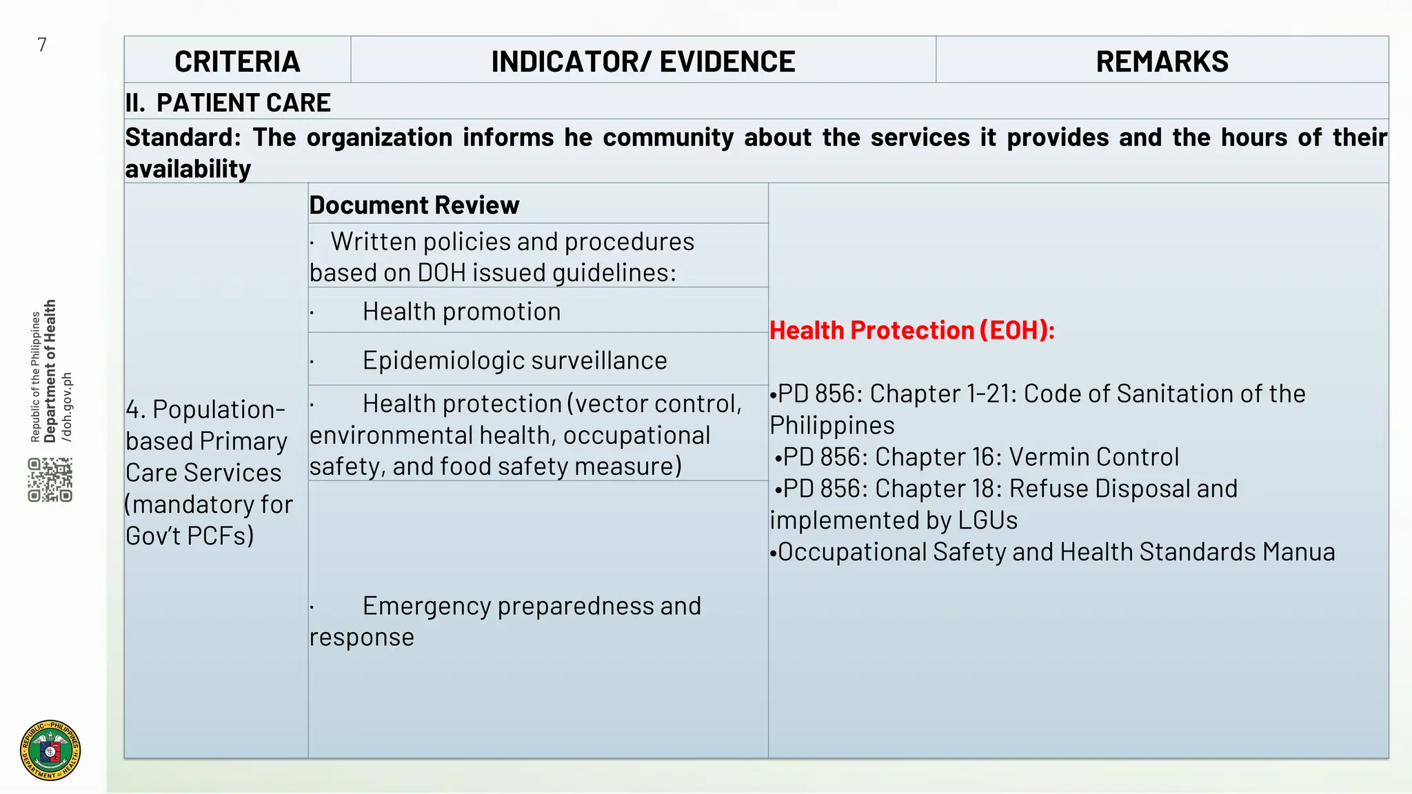 PCF-Assessment-Tool_Policy-Guide (1).pdf
