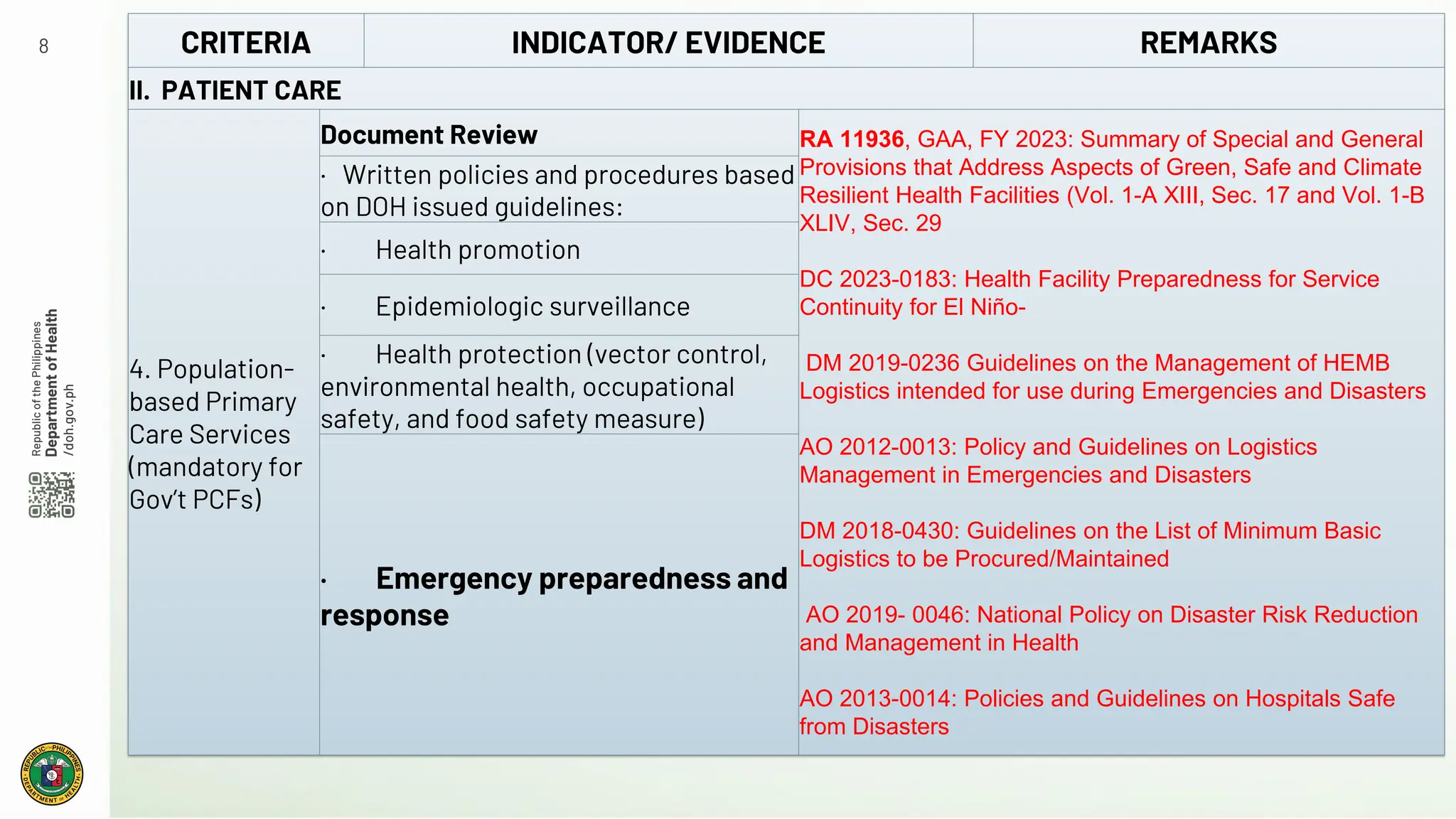 PCF-Assessment-Tool_Policy-Guide (1).pdf