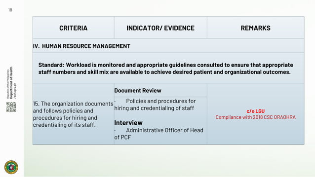 PCF-Assessment-Tool_Policy-Guide (1).pdf