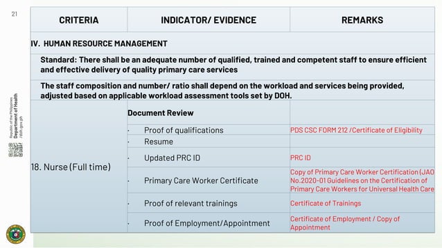 PCF-Assessment-Tool_Policy-Guide (1).pdf