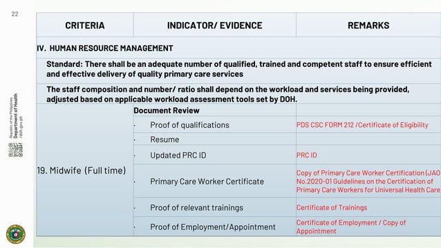 PCF-Assessment-Tool_Policy-Guide (1).pdf