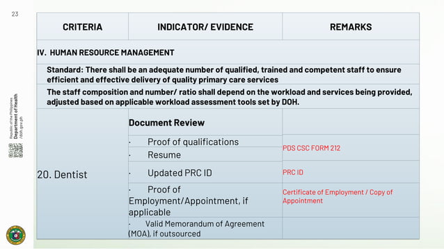 PCF-Assessment-Tool_Policy-Guide (1).pdf