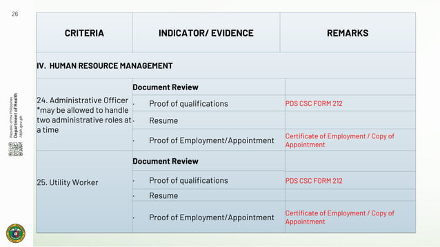 PCF-Assessment-Tool_Policy-Guide (1).pdf