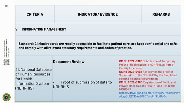 PCF-Assessment-Tool_Policy-Guide (1).pdf