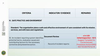 PCF-Assessment-Tool_Policy-Guide (1).pdf