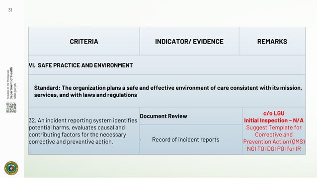 PCF-Assessment-Tool_Policy-Guide (1).pdf