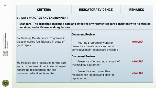 PCF-Assessment-Tool_Policy-Guide (1).pdf