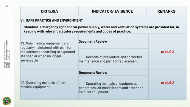 PCF-Assessment-Tool_Policy-Guide (1).pdf