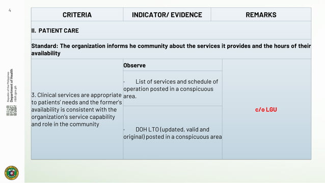 PCF-Assessment-Tool_Policy-Guide (1).pdf
