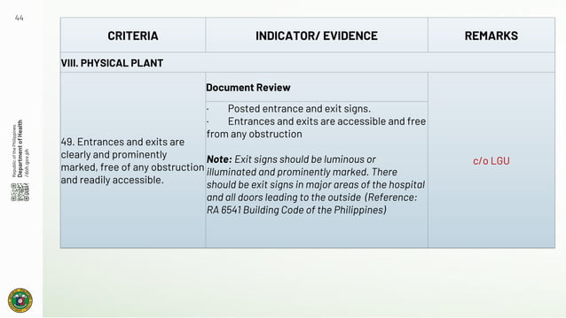 PCF-Assessment-Tool_Policy-Guide (1).pdf