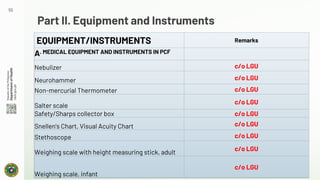PCF-Assessment-Tool_Policy-Guide (1).pdf