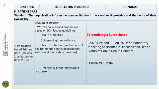 PCF-Assessment-Tool_Policy-Guide (1).pdf