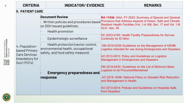 PCF-Assessment-Tool_Policy-Guide (1).pdf