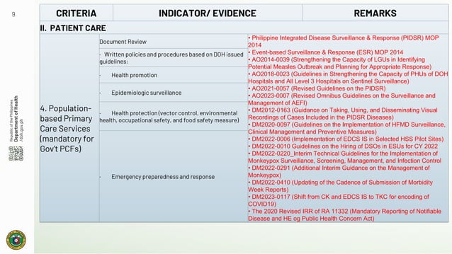 PCF-Assessment-Tool_Policy-Guide (1).pdf