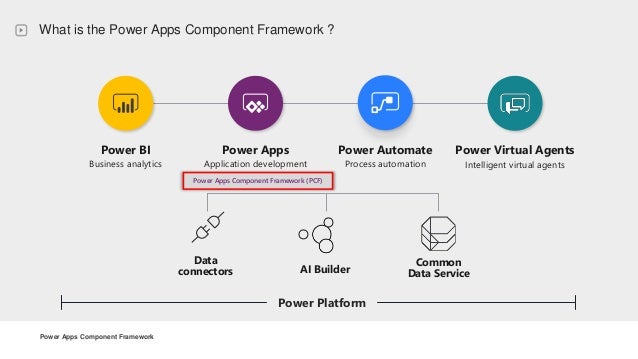 Power Apps Component Framework Dynamics Power 365 Paris 2019