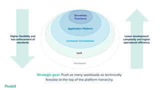 Pivotal Cloud Foundry 2.0: First Look | PPT