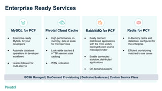 Pivotal Cloud Foundry 2.1: Making Transformation Real Webinar | PDF ...