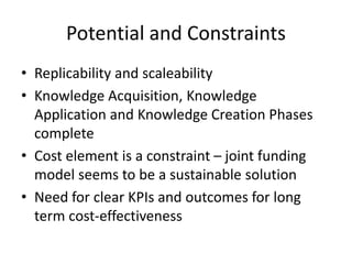 Capacity-building of in-service teachers through innovative approaches ...