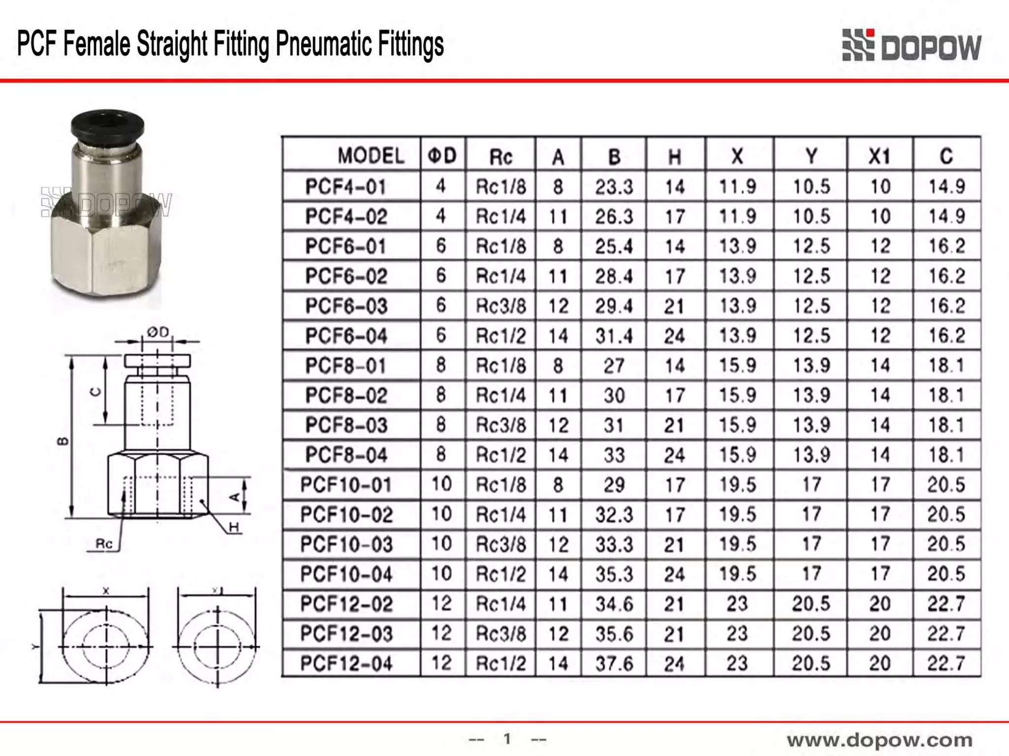 PCF Female Straight Fitting Pneumatic Fittings-Dopow | PDF