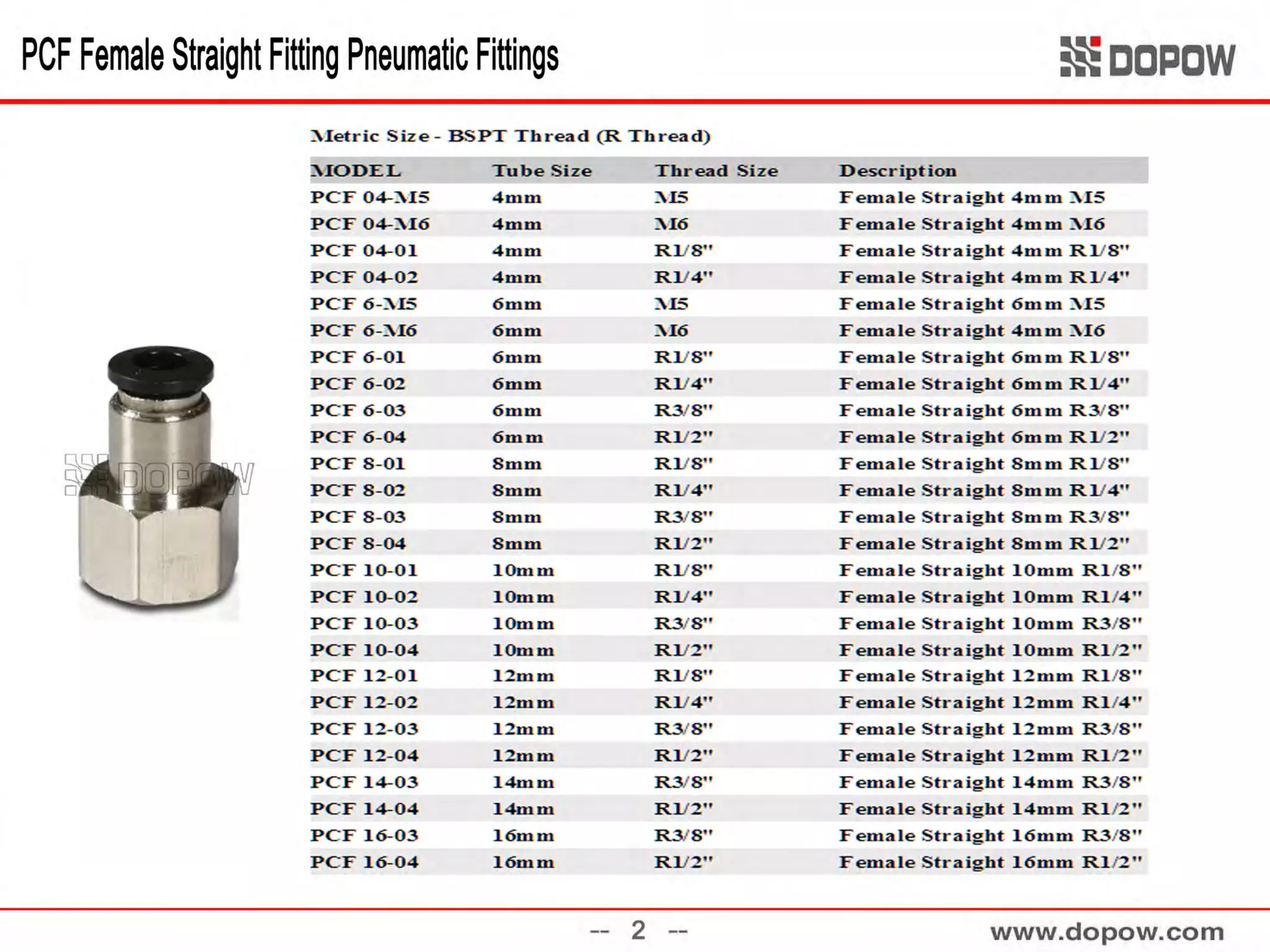 PCF Female Straight Fitting Pneumatic Fittings-Dopow | PDF
