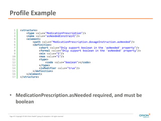 FHIR Profiles | PPTX