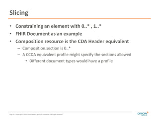FHIR Profiles | PPTX