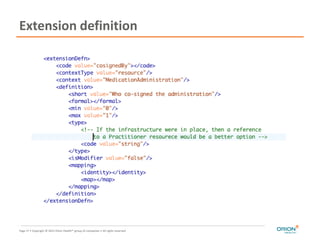FHIR Profiles | PPTX