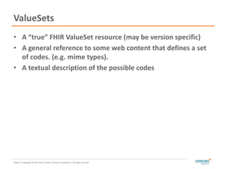 FHIR Profiles | PPTX