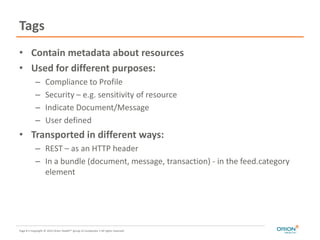 FHIR Profiles | PPTX
