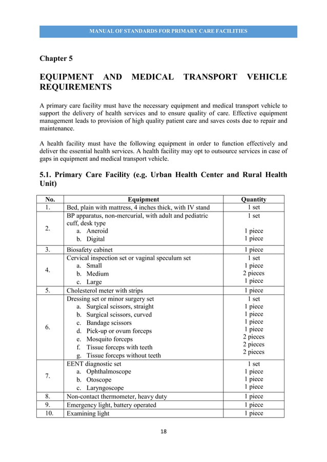 PrimaryCare FacilityManual New Edition.pdf | Health Insurance | Insurance
