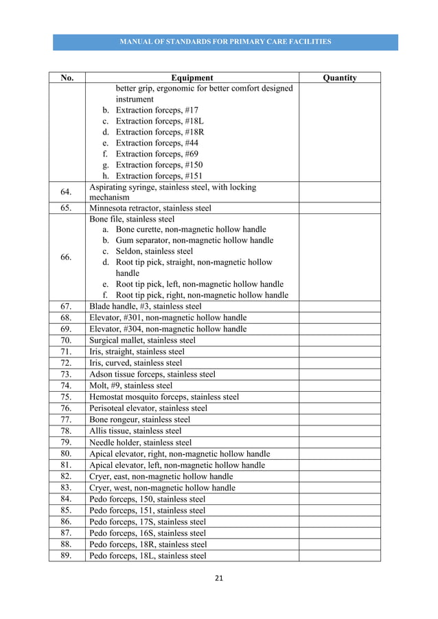 PrimaryCare FacilityManual New Edition.pdf | Health Insurance | Insurance