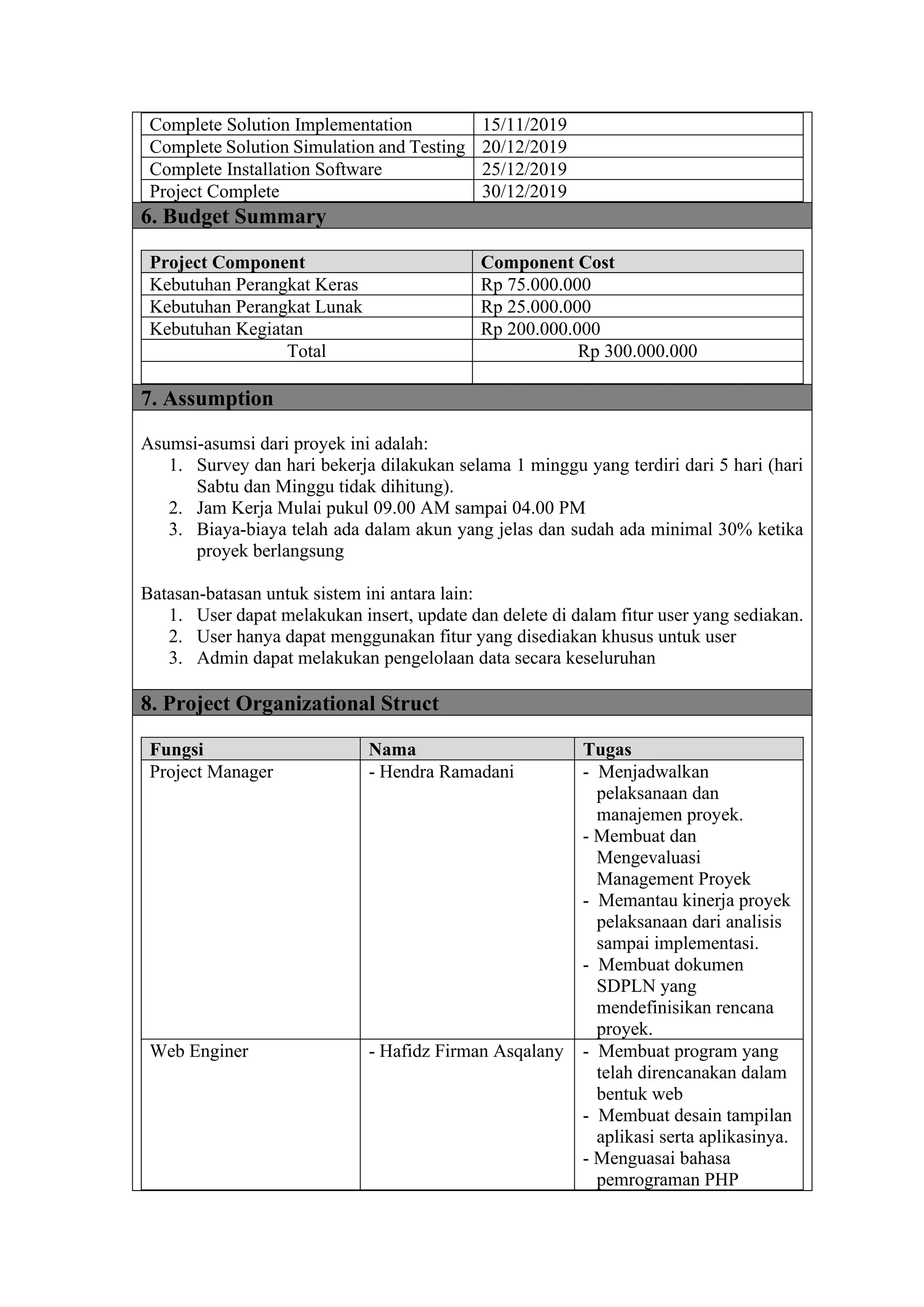 Project Charter | PDF