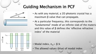 Characterization of Photonic Crystal Fiber | PPTX | Physics | Science