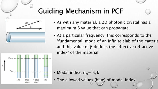 Characterization of Photonic Crystal Fiber | PPTX | Physics | Science