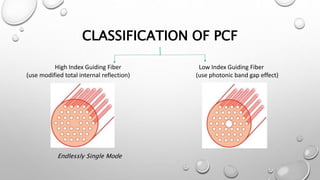 Characterization of Photonic Crystal Fiber | PPTX