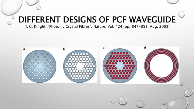 Characterization of Photonic Crystal Fiber | PPTX | Physics | Science