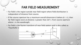 Characterization of Photonic Crystal Fiber | PPTX | Physics | Science