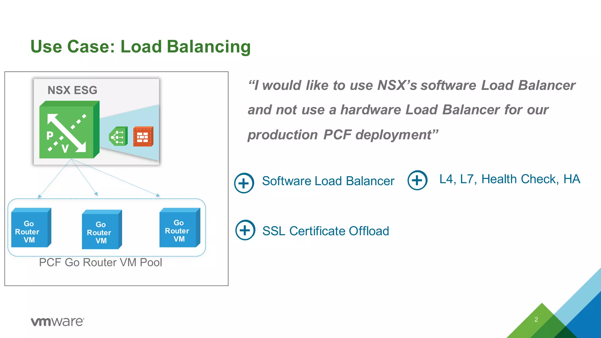 Pivotal Cloud Foundry + NSX | PPTX
