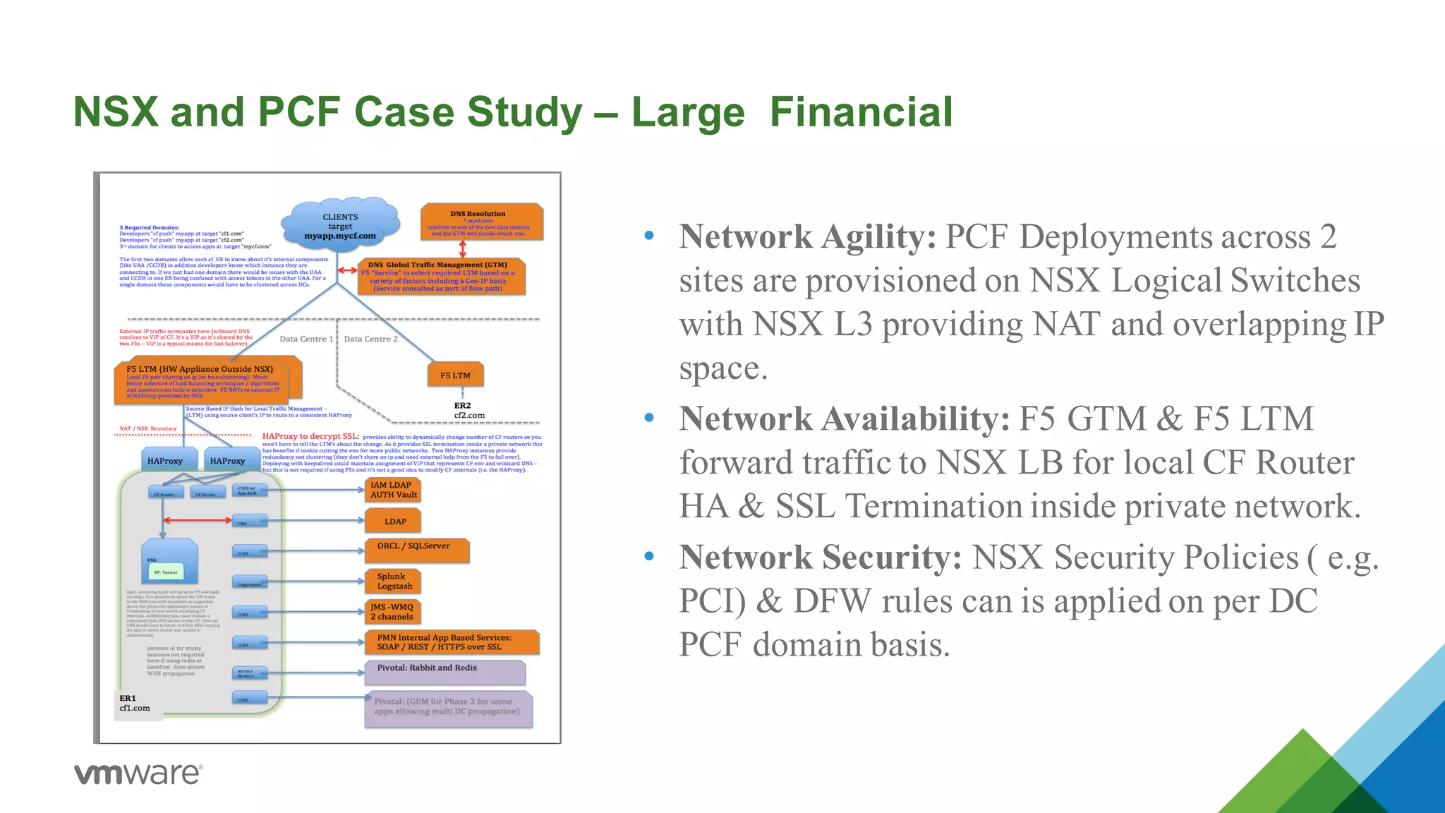 Pivotal Cloud Foundry + NSX | PPTX